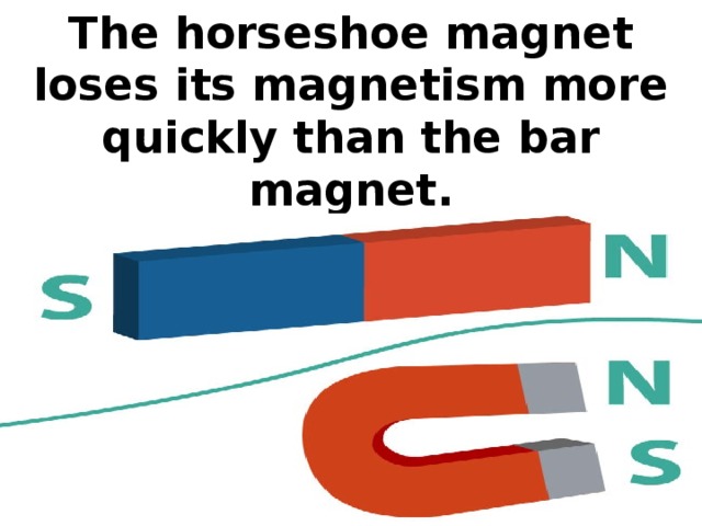 Magnets and Magnetism